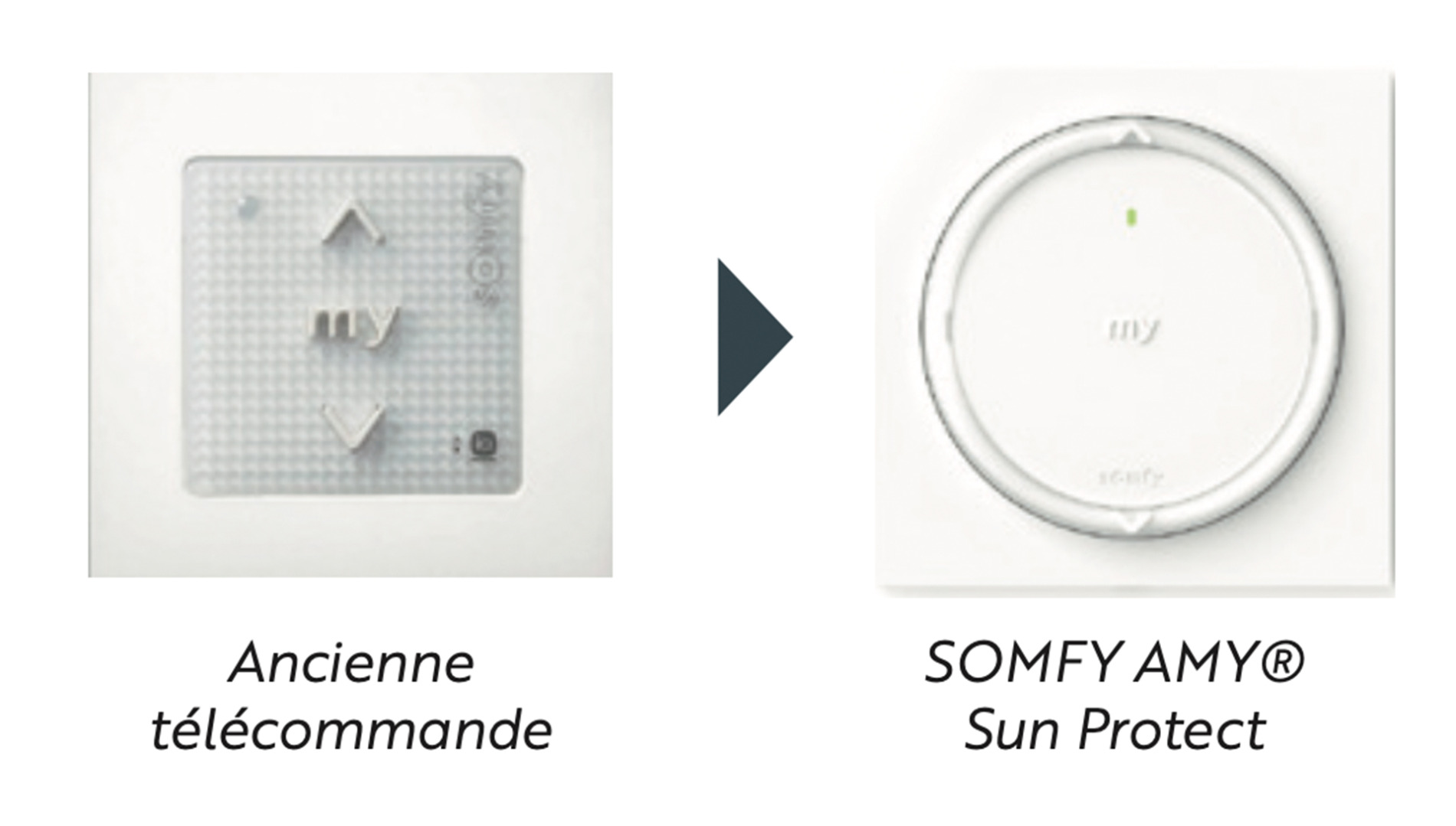 La télécommande SOMFY AMY® Sun Protect remplace désormais l’inverseur radio SMOOVE | G.martin